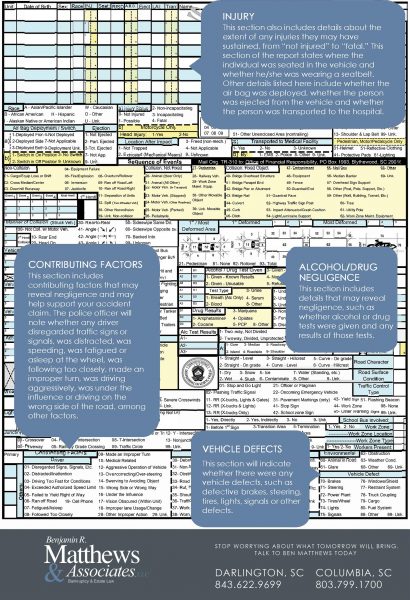 How to Read South Carolina Accident Report : Benjamin R. Matthews and ...